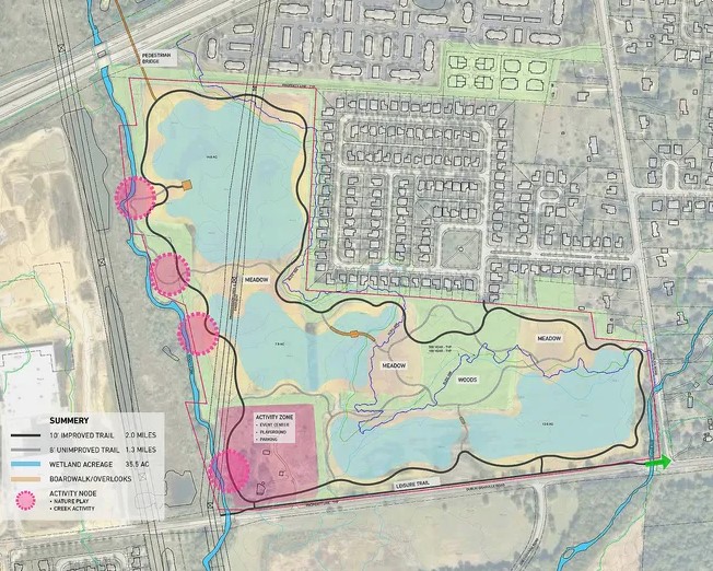 HDC’s Past and Current Work with MKSK - Hardlines Design Company